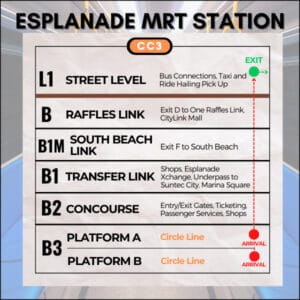 How to get to CHIJMES by MRT? THE COMPLETE GUIDE
