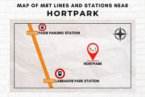 How to get to HortPark by MRT? - COMPLETE GUIDE