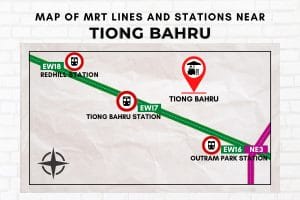 How to get to Tiong Bahru by MRT? - COMPLETE GUIDE