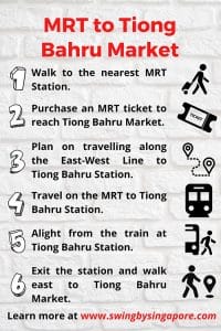 How to get to Tiong Bahru Market by MRT? - THE COMPLETE GUIDE