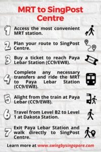 How to get to SingPost Centre by MRT? THE COMPLETE GUIDE