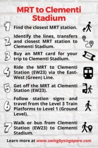 How to get to Clementi Stadium by MRT? THE COMPLETE GUIDE