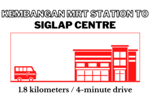 How to get to Siglap Centre by MRT? THE COMPLETE GUIDE