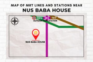 How to get to NUS Baba House by MRT? THE COMPLETE GUIDE