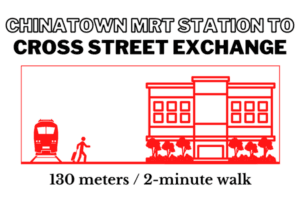 How to get to Cross Street Exchange by MRT? THE COMPLETE GUIDE