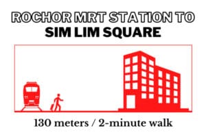 How to get to Sim Lim Square by MRT? THE COMPLETE GUIDE