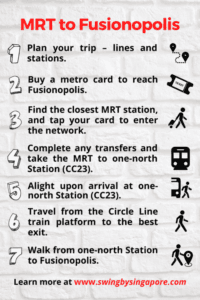 How to get to Fusionopolis by MRT? THE COMPLETE GUIDE