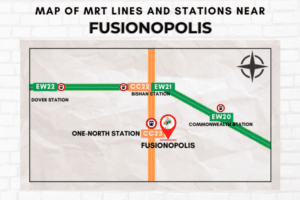 How to get to Fusionopolis by MRT? THE COMPLETE GUIDE