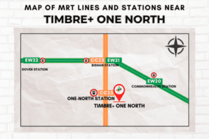 How to get to Timbre+ One North by MRT? THE COMPLETE GUIDE