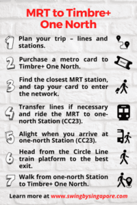 How to get to Timbre+ One North by MRT? THE COMPLETE GUIDE
