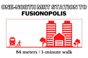 How to get to Fusionopolis by MRT? THE COMPLETE GUIDE